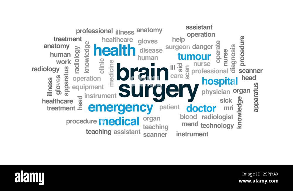 Brain surgery animated word cloud, text design animation Stock Video ...