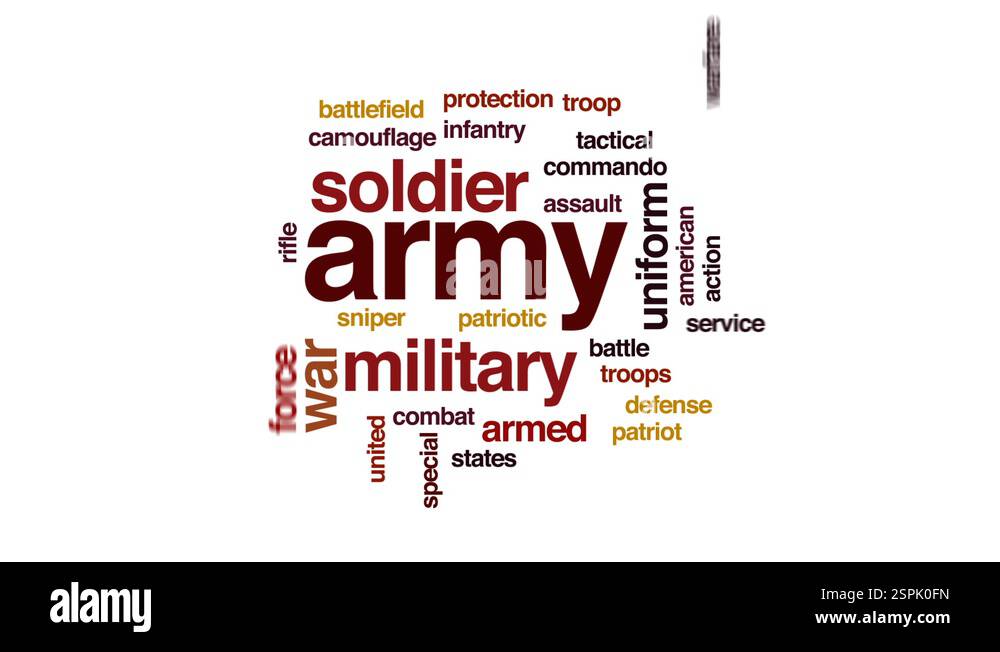 Army animated word cloud, text design animation Stock Video Footage - Alamy