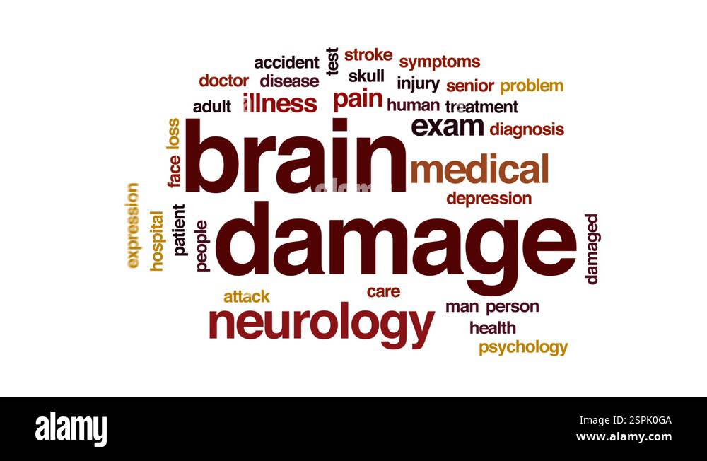 Brain damage animated word cloud, text design animation Stock Video ...