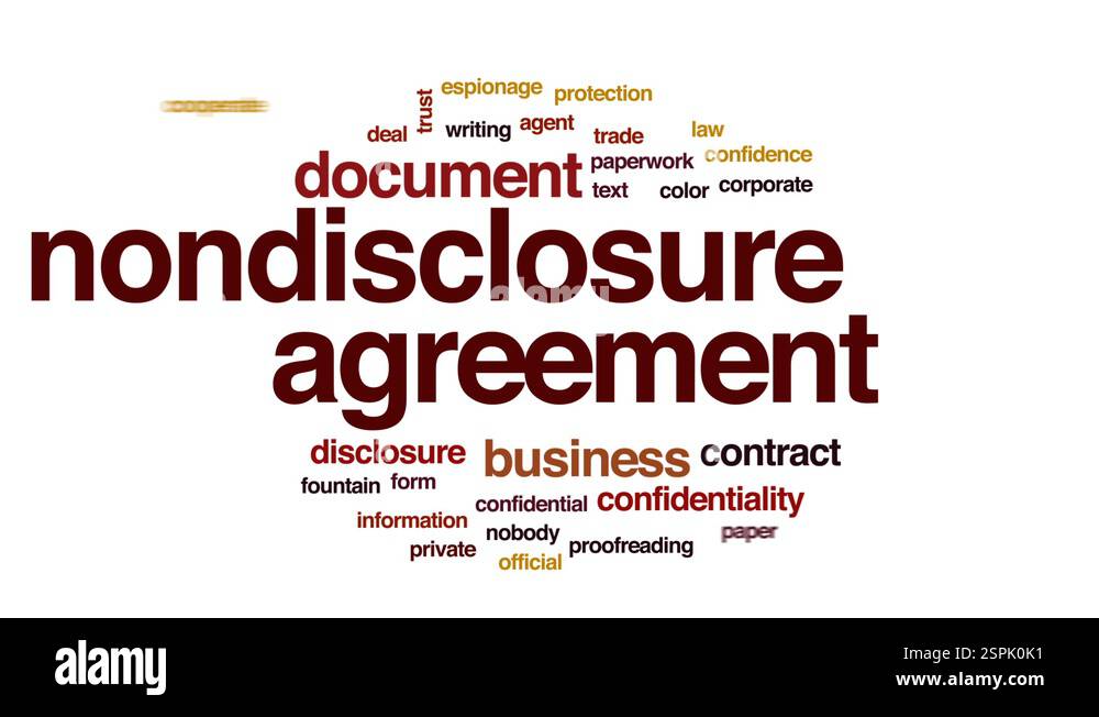 Nondisclosure agreement animated word cloud, text design animation ...