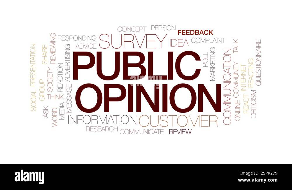Public opinion animated word cloud, text design animation. Kinetic ...