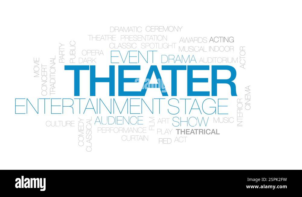 Theater animated word cloud, text design animation. Kinetic typography ...