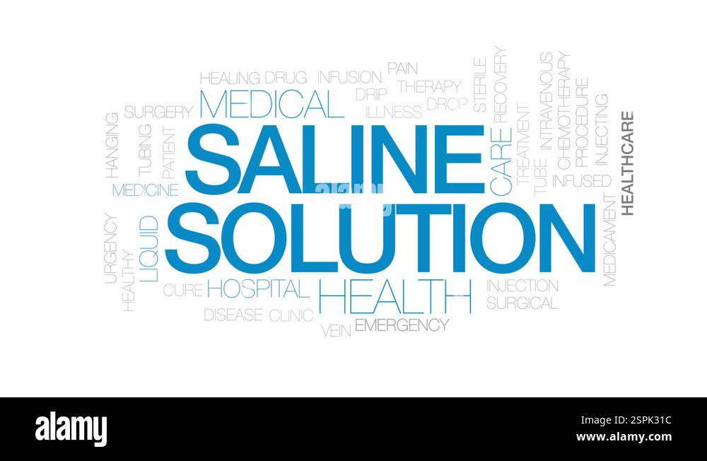 Saline solution animated word cloud, text design animation. Kinetic ...