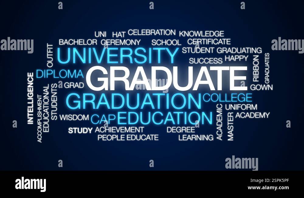 Graduate animated word cloud, text design animation Stock Video Footage ...