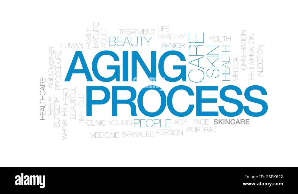 Aging process animated word cloud, text design animation. Kinetic ...