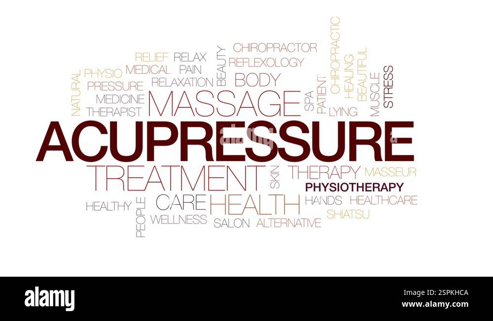 Acupressure animated word cloud, text design animation. Kinetic ...