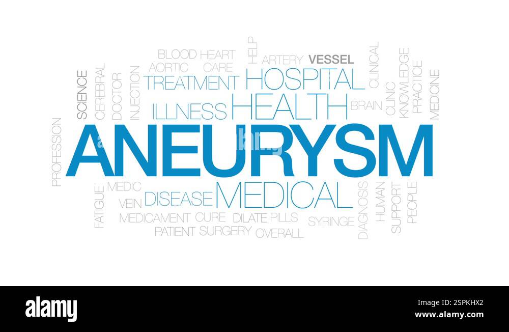 Aneurysm animated word cloud, text design animation. Kinetic typography ...
