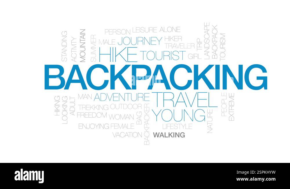 Backpacking animated word cloud, text design animation. Kinetic ...