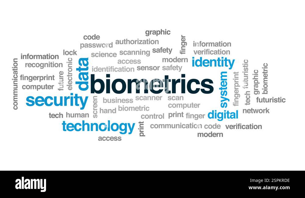 Biometrics animated word cloud, text design animation Stock Video ...