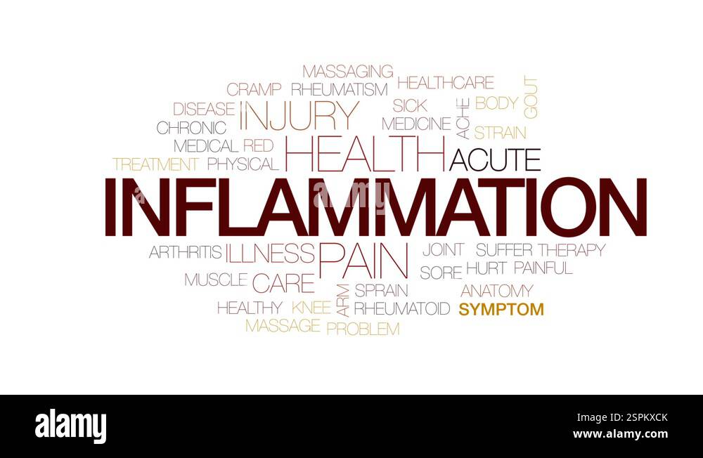 Inflammation animated word cloud, text design animation. Kinetic ...