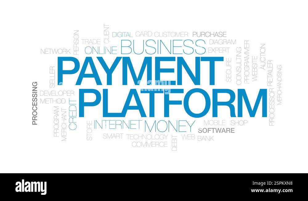 Payment platform animated word cloud, text design animation. Kinetic ...