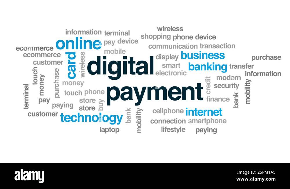 Digital payment animated word cloud, text design animation Stock Video ...