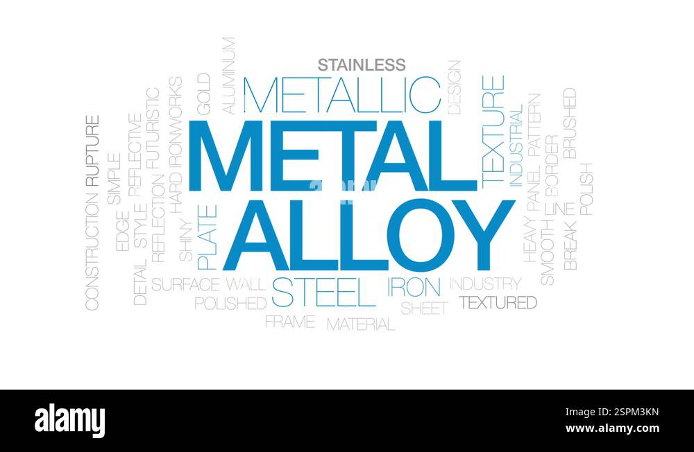 Metal alloy animated word cloud, text design animation. Kinetic ...
