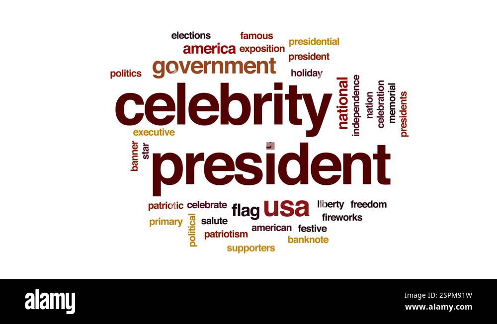 Celebrity president animated word cloud, text design animation Stock ...