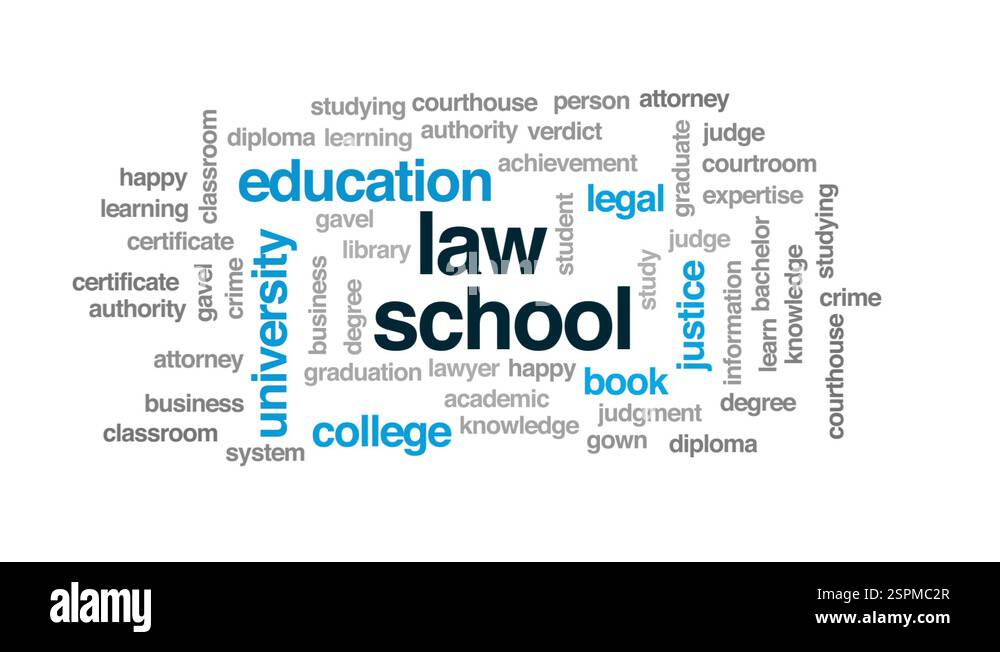 Law school animated word cloud, text design animation Stock Video ...