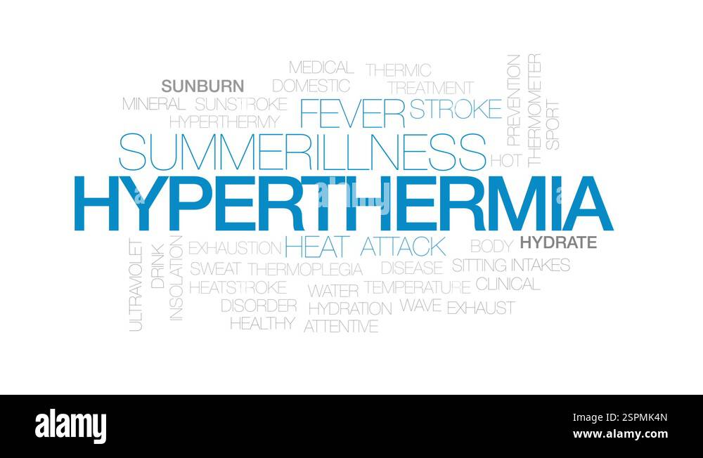Hyperthermia animated word cloud, text design animation. Kinetic ...