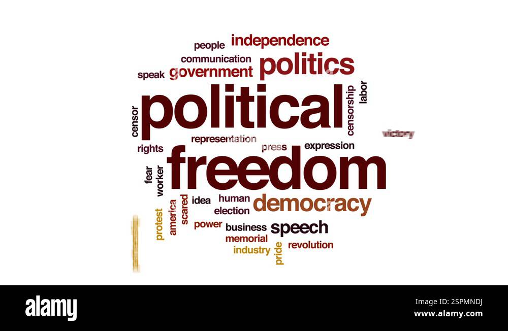 Political freedom animated word cloud, text design animation Stock ...