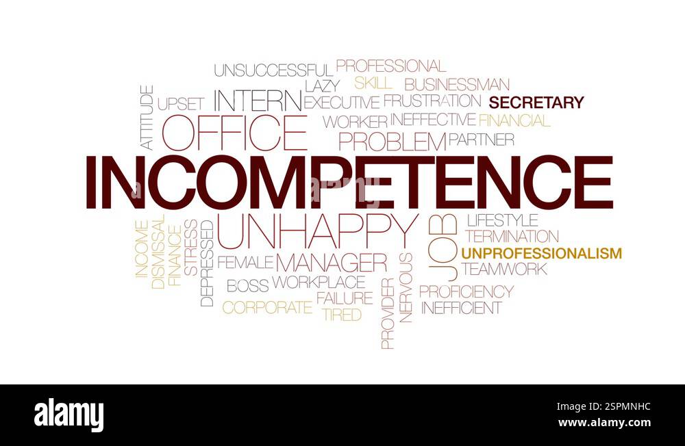 Incompetence animated word cloud, text design animation. Kinetic ...