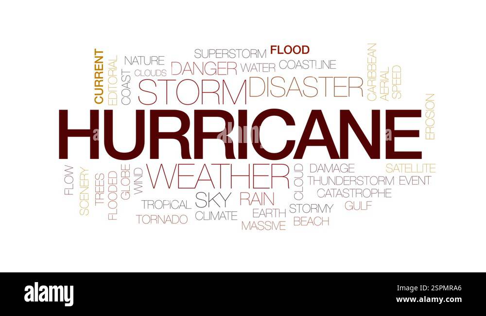Hurricane animated word cloud, text design animation. Kinetic ...