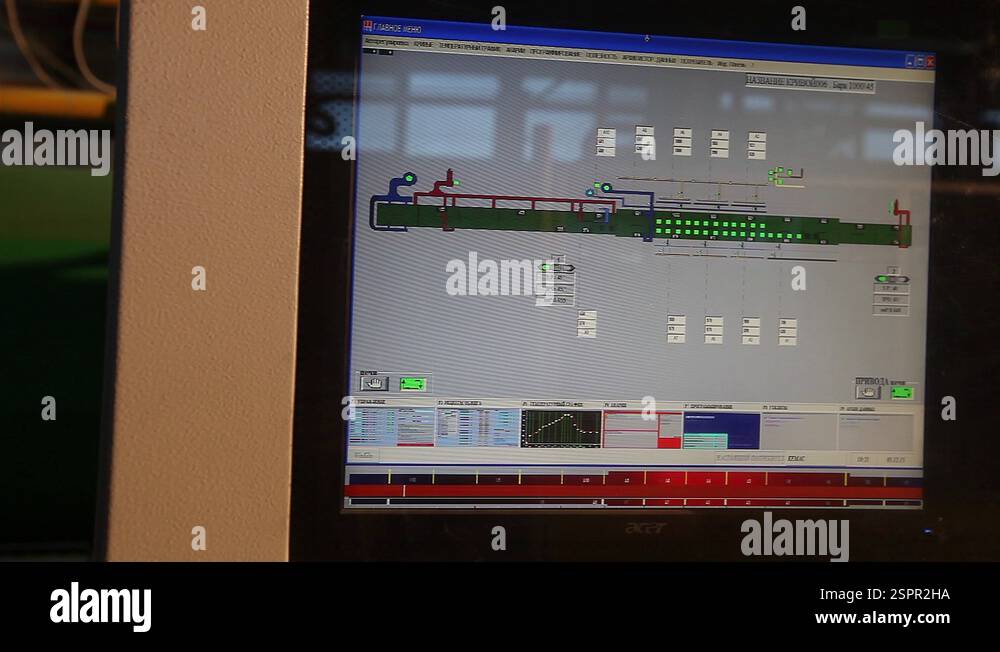 factory dashboard, worker's computer controls the operation of ...