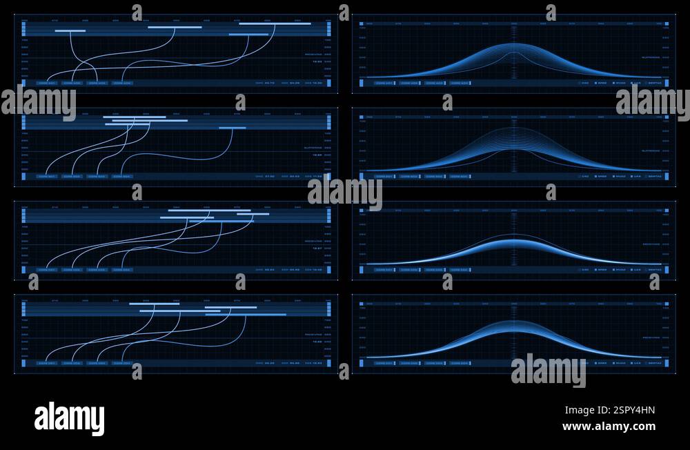 Monochromatic visual display: animated graphs, readouts, indicators ...