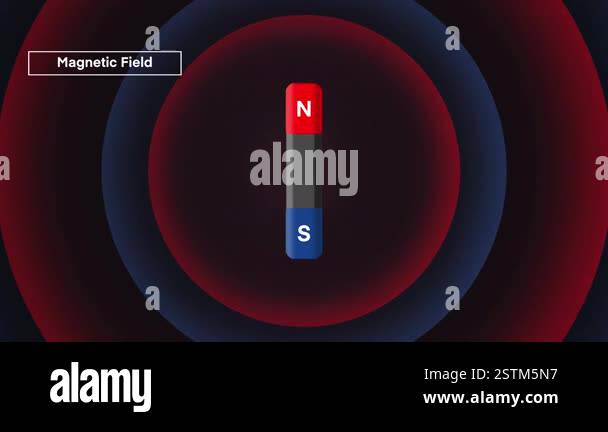 educational illustration depicting a magnetic field around a bar magnet, bar magnet, concentric ...