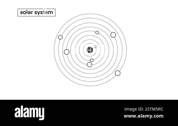 Solar System Planets Set Solar System Planet Comet Sun Mercury