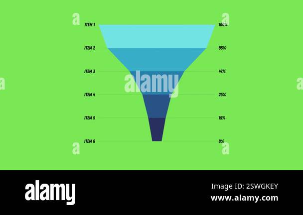 Infographic funnel chart concept Stock Videos & Footage - HD and 4K ...