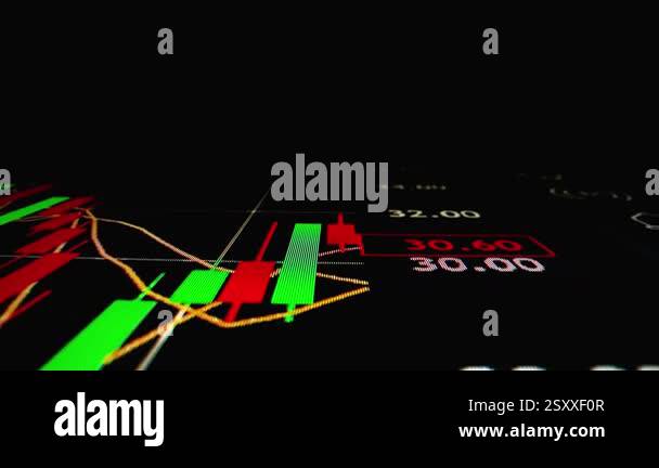 Closeup macro shot movement of stock graph displayed on LED screen ...