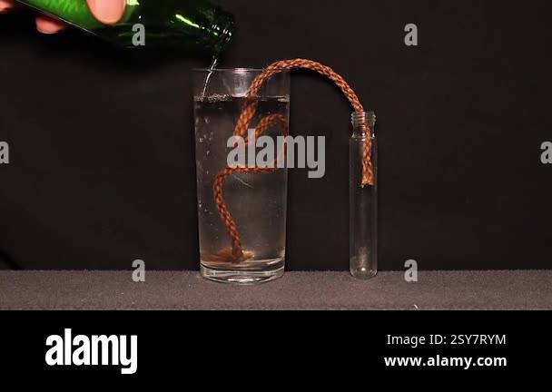 Capillary tube effect in physics: Water transfer from a full glass to ...