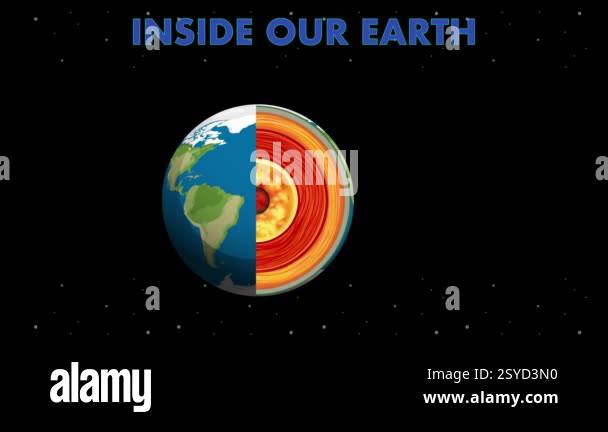 Cross section planet earth Stock Videos & Footage - HD and 4K Video ...