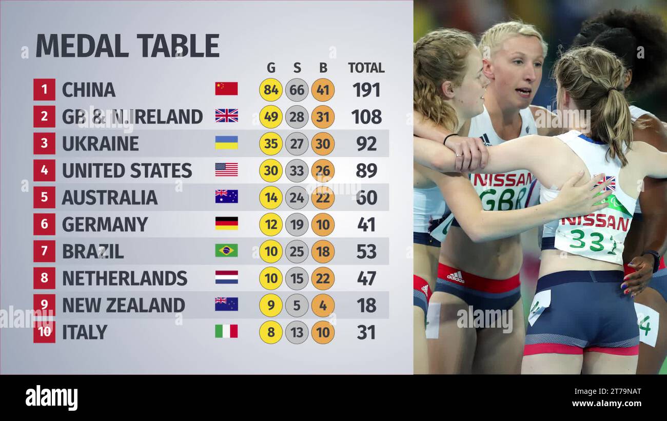 Eight medals Stock Videos & Footage - HD and 4K Video Clips - Alamy