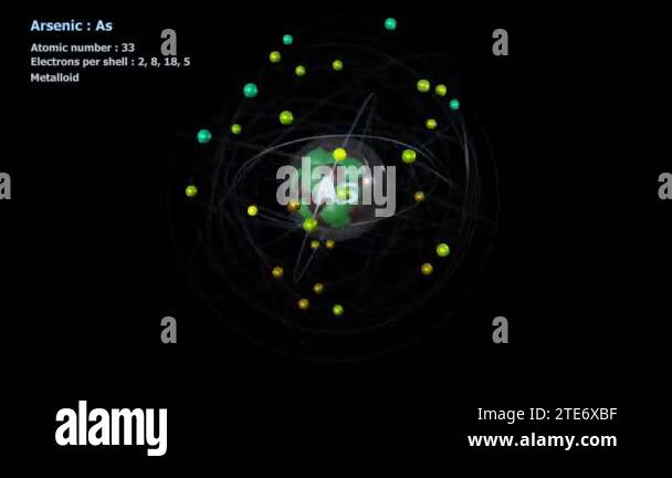 Atom of arsenic Stock Videos & Footage - HD and 4K Video Clips - Alamy