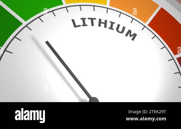 Gradient scale. Lithium level measuring device. Sign tachometer ...