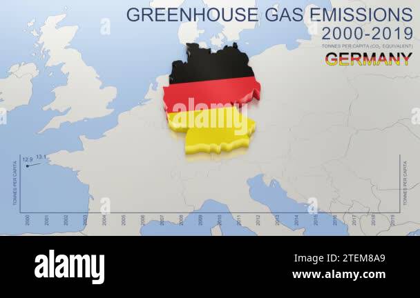 Greenhouse gas emissions in Germany from 2000 to 2019. Values in tonnes ...
