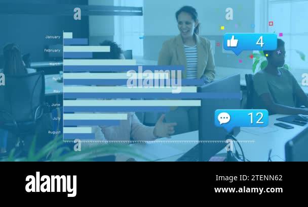 Animation of social media reactions and graphs over diverse female ...