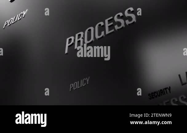 3D motion chrome text word flying of Security Compliance Standard ...