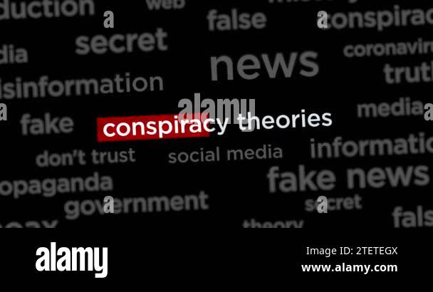 News titles across international web media with Conspiracy theories ...