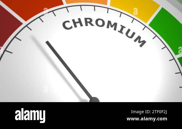 Gradient scale. Chromium level measuring device. Sign tachometer ...