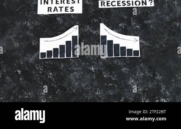 interest rates and recession texts and graphs showing cost of financing ...