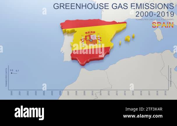 Greenhouse gas emissions in Spain from 2000 to 2019. Values in tonnes ...