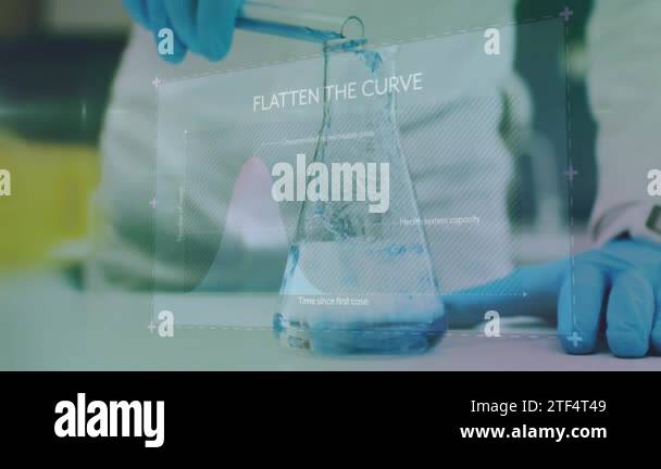 Animation Of Graph With Flatten The Curve Over Hands Of Lab Worker With