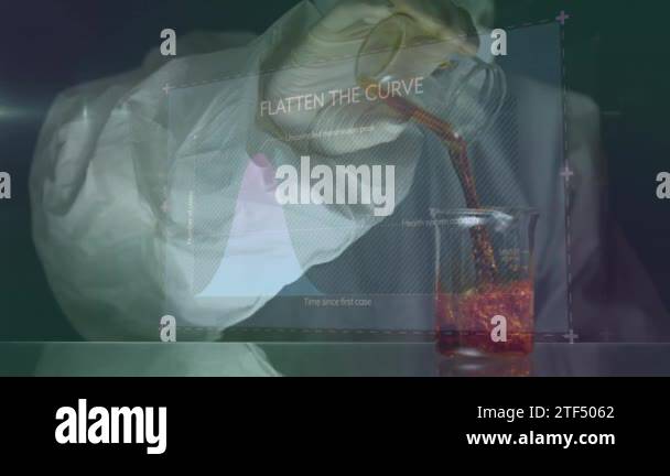 Animation Of Graph With Flatten The Curve Over Hands Of Lab Worker With