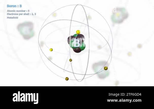 Atom of Boron with 5 Electrons in infinite orbital rotation on white ...