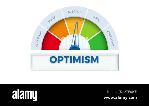 Excellent optimism on meter. Speedometer which measures the level of ...