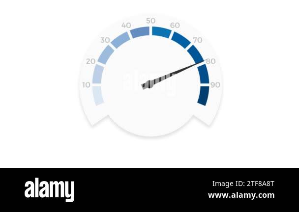 Speedometer, meter with graduated scale indicating the percentage ...