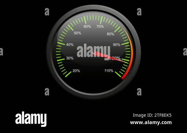 Speedometer, meter with graduated scale indicating the percentage ...