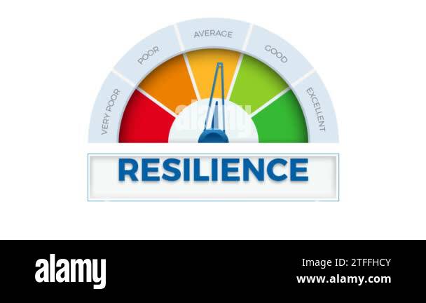 Resilience illustration Stock Videos & Footage - HD and 4K Video Clips ...