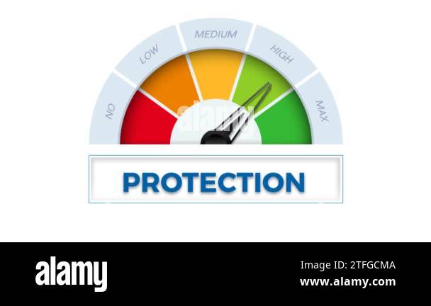 The word Protection on meter. Speedometer which measures the level of ...