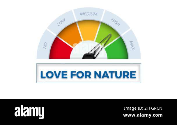 The word Love for nature on meter. Speedometer which measures the level ...